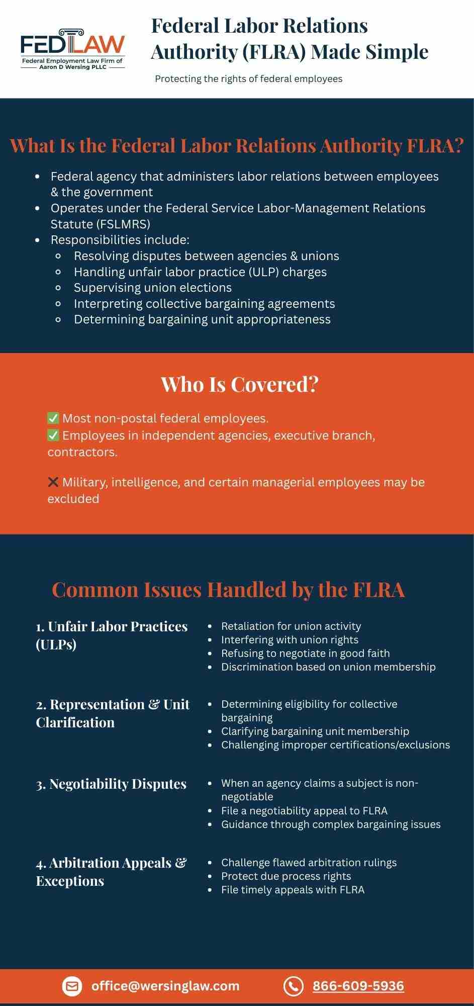 Federal Labor Relations Authority (FLRA) - FEDLAW Federal Employment ...